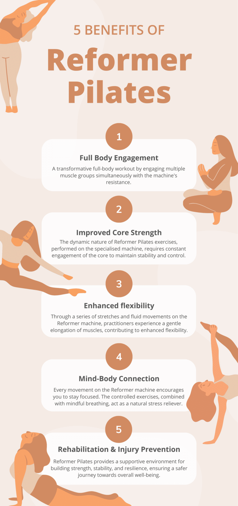 Top 5 Benefits of Reformer Pilates